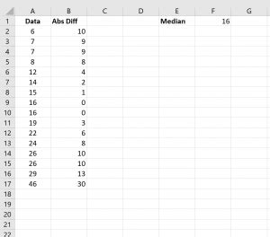 How To Calculate Median Absolute Deviation In Excel
