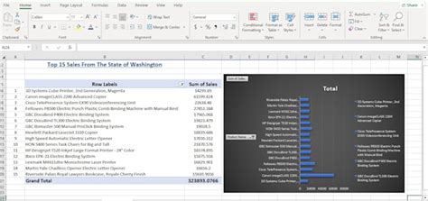 Do Excel Data Entry Data Cleaning Analysis Merge Split And Organize Big Data By Hassan656