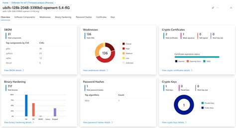 Microsoft Defender For IoT Gets Firmware Analysis Capabilities