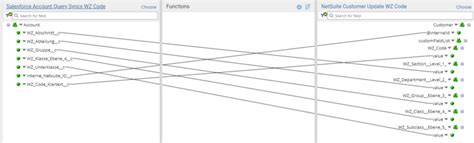 question checking for null values inside mapping and overwrite empty