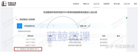 中国石化2024校招面试名单公布完毕，后续流程是什么？ 知乎