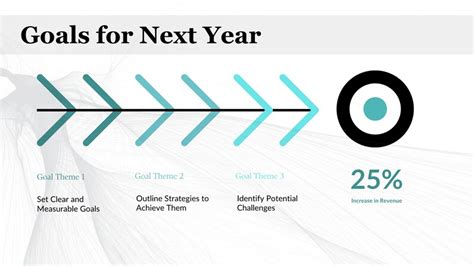 Temploot White Teal Grey Year End Review Template Customizable And Professional For Leaders