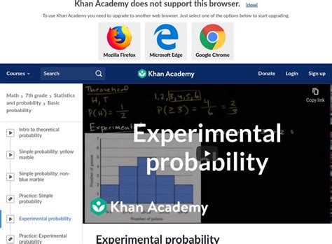 Khan Academy Experimental Probability Instructional Video For 6th