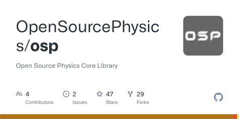 Github Opensourcephysicsosp Open Source Physics Core Library