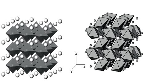 5 Comparison Between The Ideal Cubic Perovskite Structure Left And A