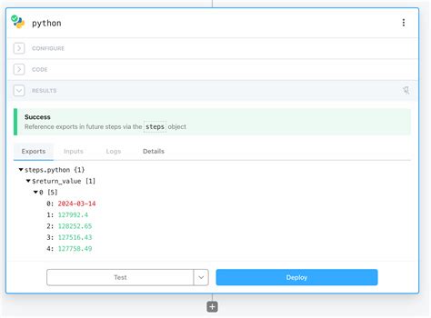 Scraping Market Data With Python