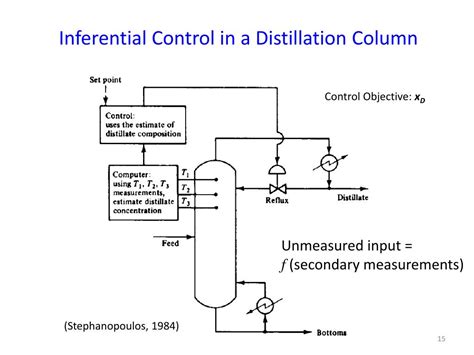 Ppt Text Reference Books Powerpoint Presentation Free Download Id