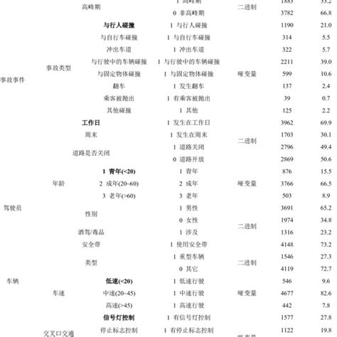 Marked Bruising Which Indicates Proximal Hamstring Rupture Download