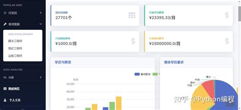 基于python flask的boss直聘数据分析与可视化系统案例，能预测boss直聘某个岗位某个城市的薪资 知乎