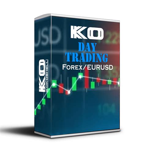 Regulatory Compliance In Automated Trading