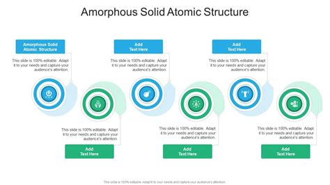 Amorphous Solid Atomic Structure In Ppt Powerpoint Presentation Slide