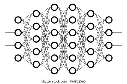 Neural Net Neuron Network Deep Learning Stock Vector (Royalty Free) 754902565 | Shutterstock