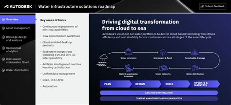 Autodesk Launches Free Viewers For Infoworks Icm And Infoworks Ws Pro Heres What They Do