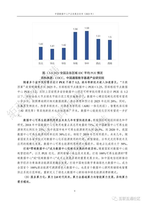 2023中国数据中心产业发展白皮书 csdn博客