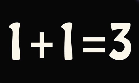 Interesting Maths Questions To Ask Your Friends