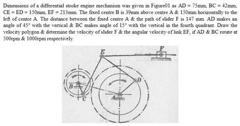 solved draw the velocity polygon and determine the velocity
