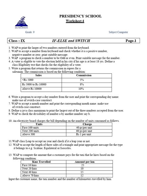 Conditional Statements Programs Ws Pdf Economies