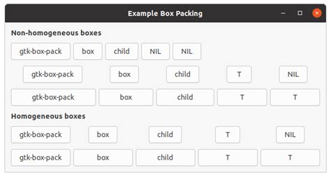 Gtk Tutorial For Lisp