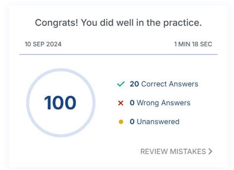 Reddy Sri Sushma On Linkedin Connections Day164 Commonmistakes