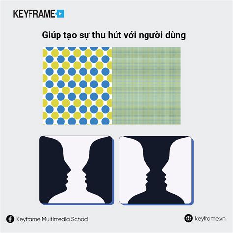 Tầm Quan Trọng Của Design Thinking Trong Thiết Kế đồ Họa Keyframe