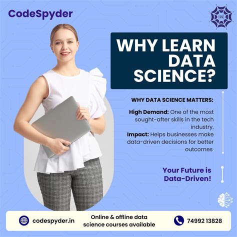 Codespyder Technologies Pvt Ltd Codespyder • Instagram Photos And