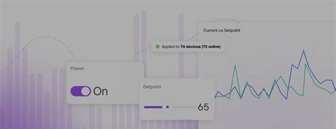 Gain A Holistic View Of Your Iot Data Across Fleets With Blynks New