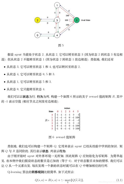 Q Learning理解、实现以及动态分配应用（一）q学习由哪些元素组成 Csdn博客