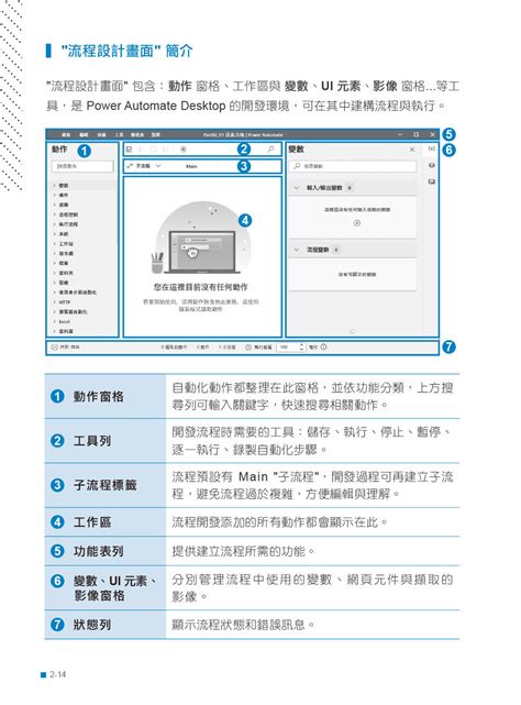 Power Automate 自動化超效率工作術 附範例「chatgpt客服自動化即時新聞群發郵件附檔自動儲存」影音 天瓏網路書店