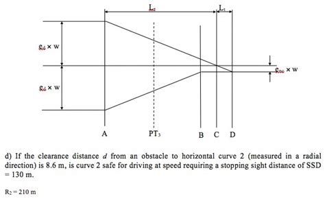D If The Clearance Distance D From An Obstacle To Chegg