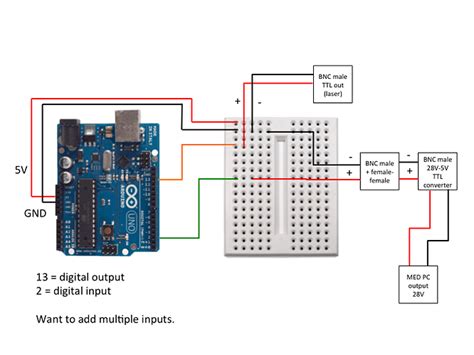 Troubleshooting Arduino As A Laser Controller For Behavioral Neuroscience General Guidance