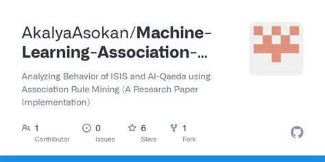 Github Akalyaasokanmachine Learning Association Rule Mining Analyzing Behavior Of Isis And