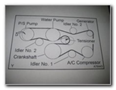 Toyota Tacoma Serpentine Belt Diagram