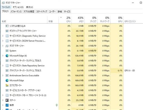 Windows 10 21h2 マシン をシャットダウンしようとすると、”task Host Window というブルー画面が毎回出るように