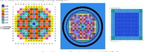 Figure 2 From The Moret 4b Monte Carlo Code New Features To Treat