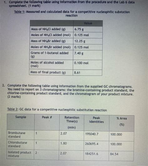 1 complete the following table using information