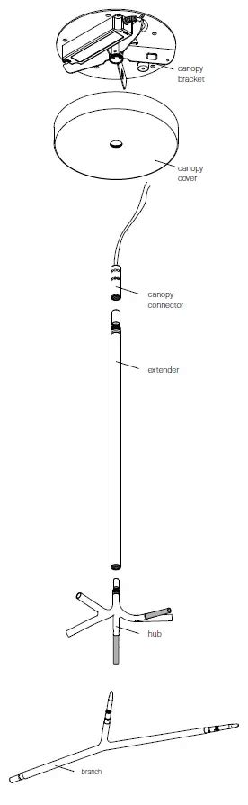 Bocci 28 11a 2 Armature Suspension Light User Manual