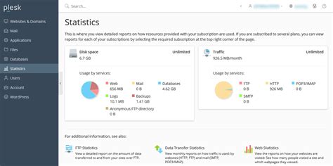Plesk Stats Umbra Hosting