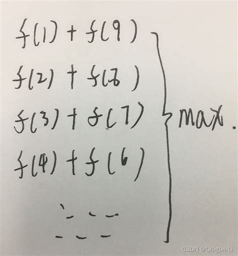 钢条切割问题算法 Csdn博客