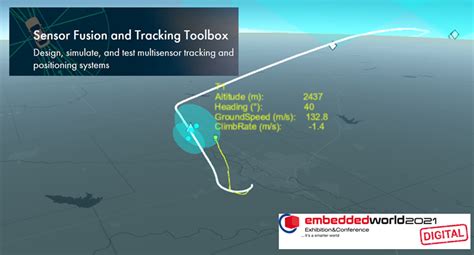 Algorithms For Distributed Sensor Fusion And Tracking Conference Talk