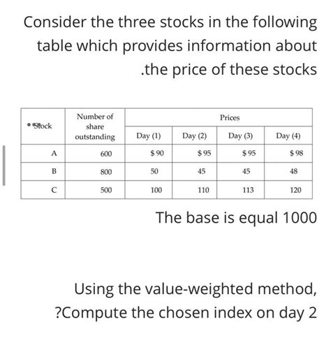 Solved Consider The Three Stocks In The Following Table