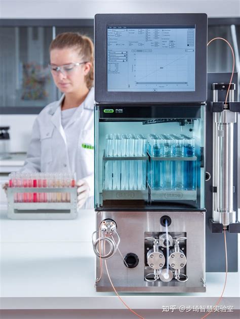 【应用】同一系统上使用flash和制备hplc色谱纯化多肽 知乎