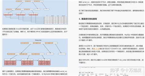 阿里后端优化这么恐怖看完这20w字java性能实战经验手册最少p7 知乎