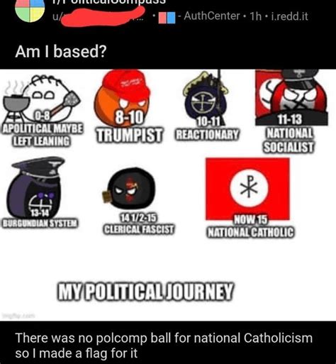 Oh Mah God Bro Hell Naw Man Wtf Man R Nofascismnocommunism