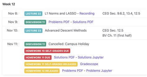 伯克利工程优化模型课程 智源社区