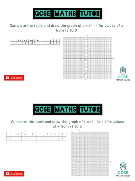 Quadratic Cubic And Reciprocal Graphs313131 Pdf
