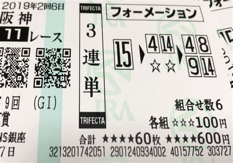 3連単フォーメーション10点の組み方・いくら賭ければいいかをご紹介！
