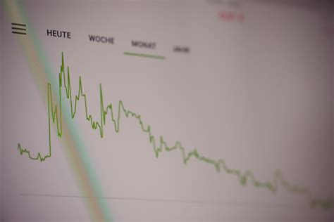 What Is Supply Chain Modelling