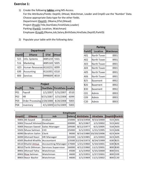 Solved Exercise 1 1 Create The Following Tables Using Chegg