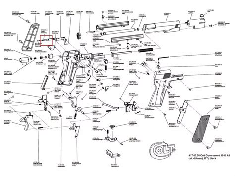 The Ultimate Guide To Understanding Springfield Armory 1911 Parts Diagram