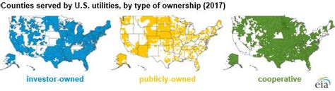 Lydia Willoughby On Linkedin Investor Owned Utilities Served 72 Of U